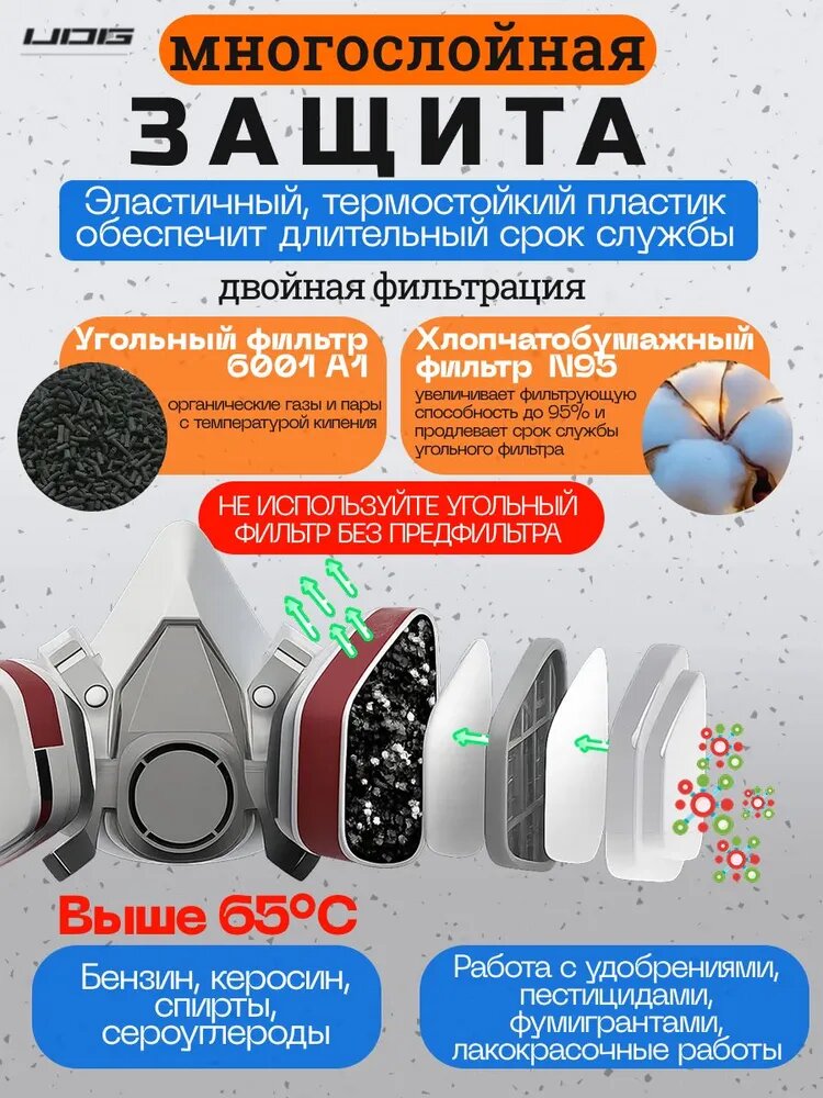 Респиратор профессиональный, FFP3, размер Универсальный, 1 шт.