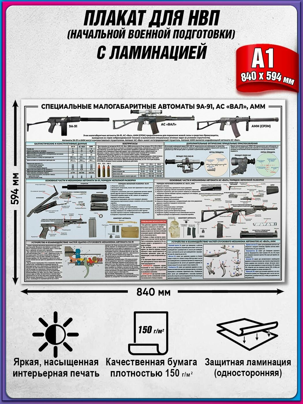 Информационный военный плакат "Автоматы 9А-91, АС ВАЛ, АММ" / ламинированный / А1 (84x60 см.)