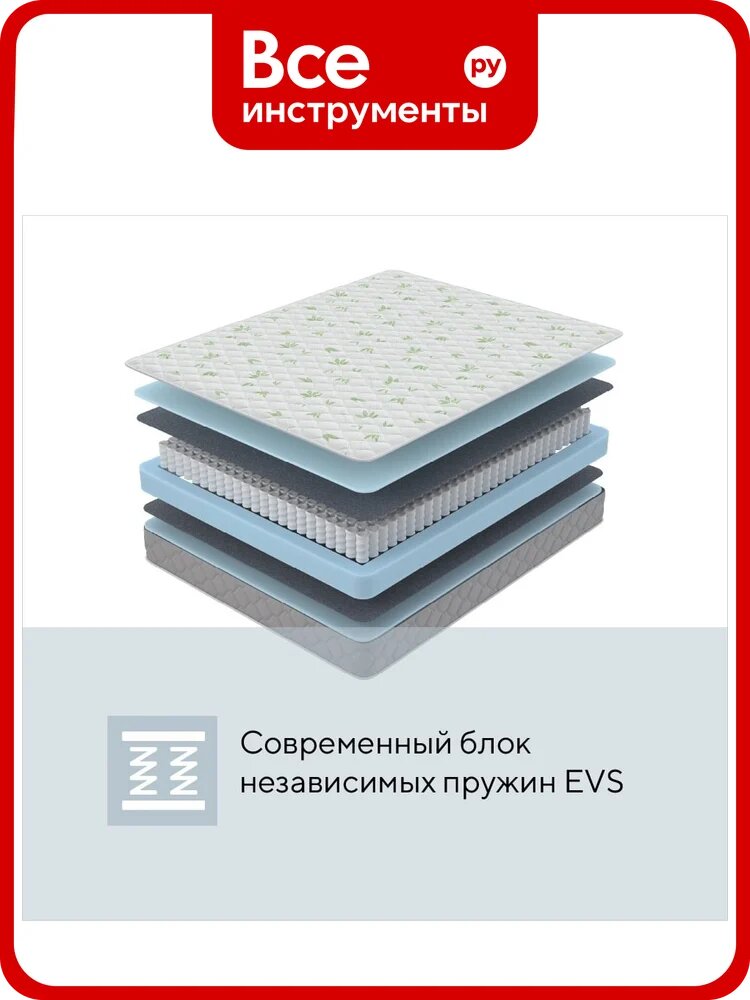Матрас ProSon SOVA Classic 140-190 Матрас SOVA Classic