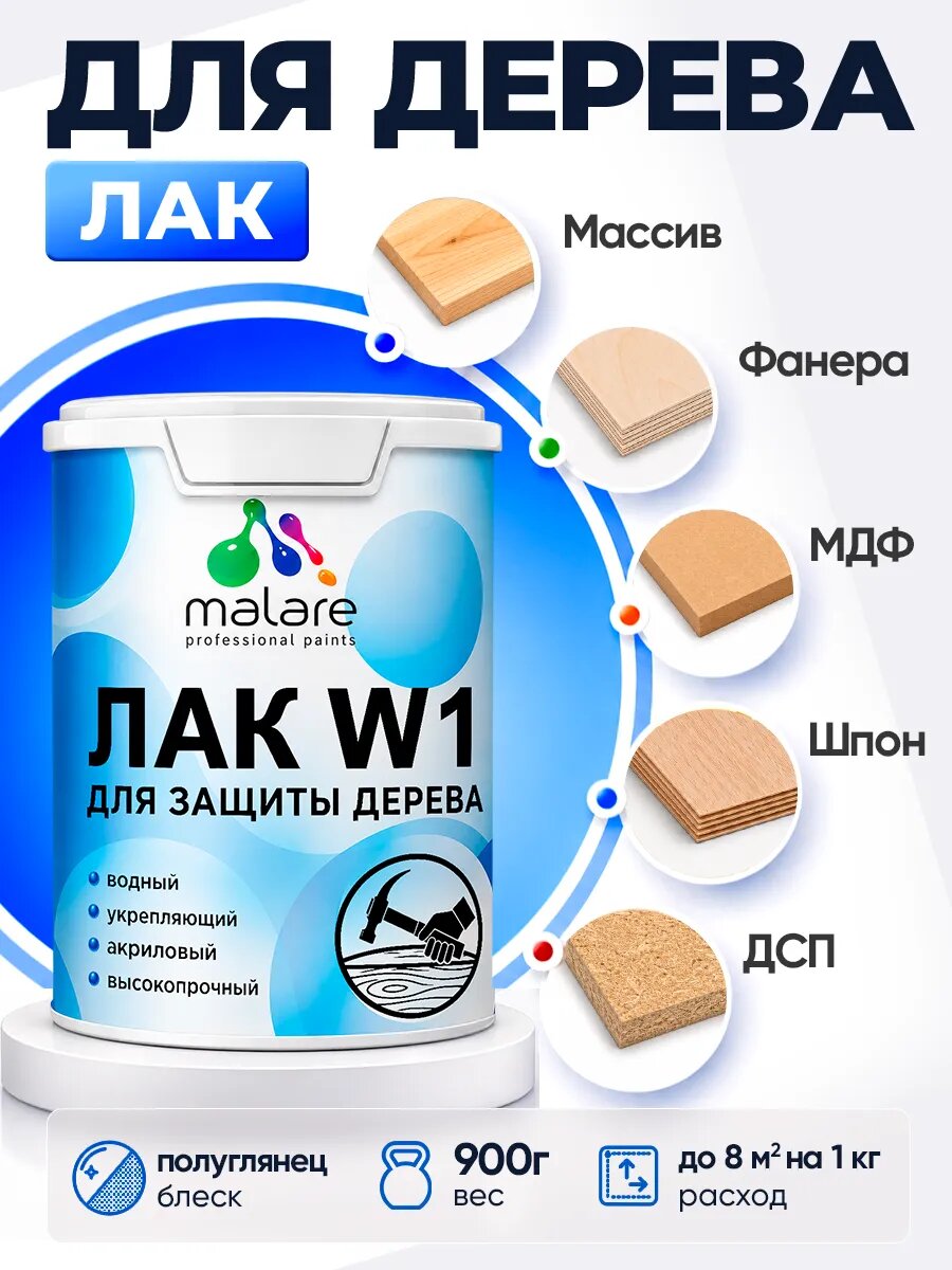 Лак водный для дерева Malare Professional для деревянных и минеральных поверхностей, моющийся без запаха быстросохнущий, бесцветный полуглянцевый, 0.9 кг.