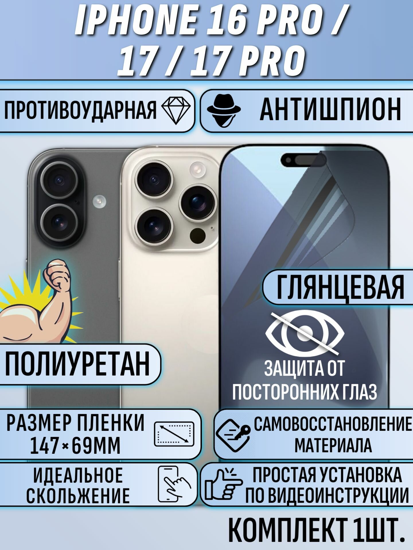 Гидрогелевая пленка IPhone 16 Pro / 17 / 17 Pro / Айфон16 про /17 про / 17 антишпион