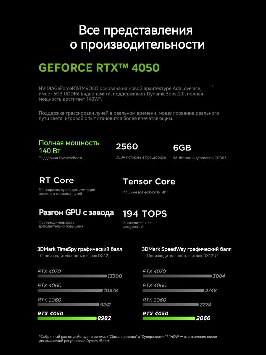 Игровой ноутбук Lenovo Legion/Y9000P，I5-13500HX，RTX4050，16ГБ/2ТБ, Русская раскладка — фото 1