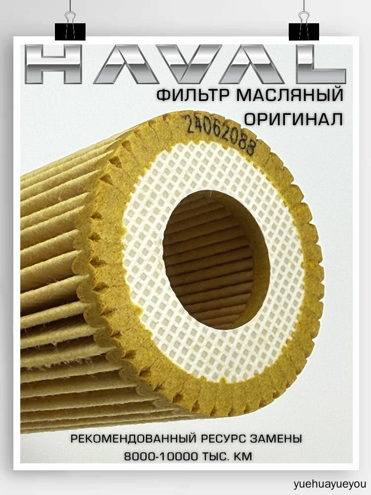 Набор для ТО — фото 1