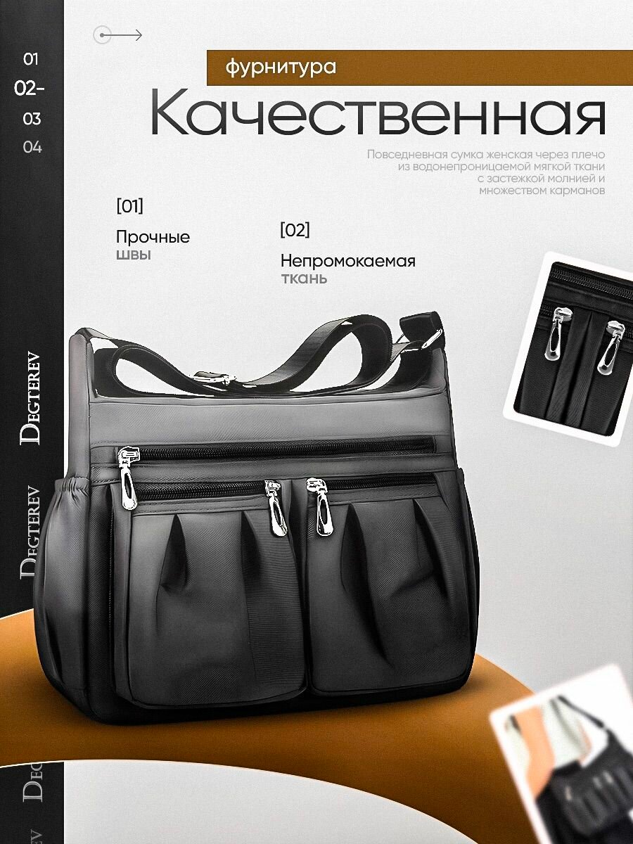 Сумка кросс-боди — фото 1