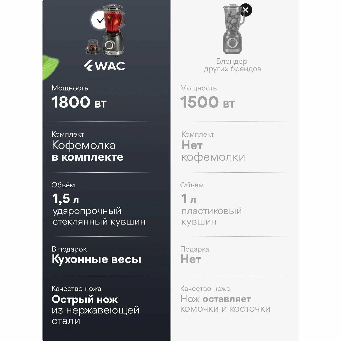 Блендер стационарный AVOS BLENDER PRO — фото 1