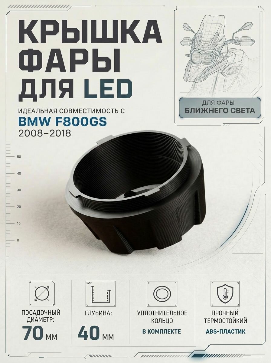 Крышка фары для LED BMW F800GS (2008-2018) / Колпачок фары ближнего света 70х40 мм / Заглушка фары для тюнинга оптики