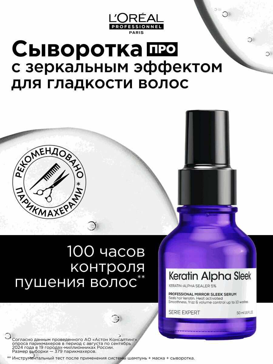 Профессиональная сыворотка для выпрямления волос с термозащитой Keratin Alpha Sleek, 50 мл