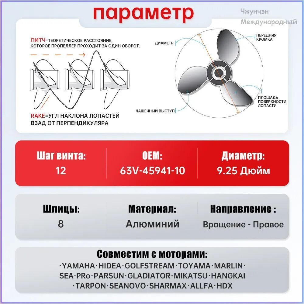 Лопасть весла — фото 1