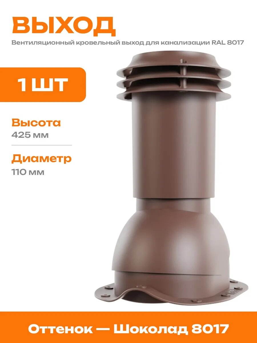 Комплект для вентиляции металлочерепицы коричневый RAL 8017