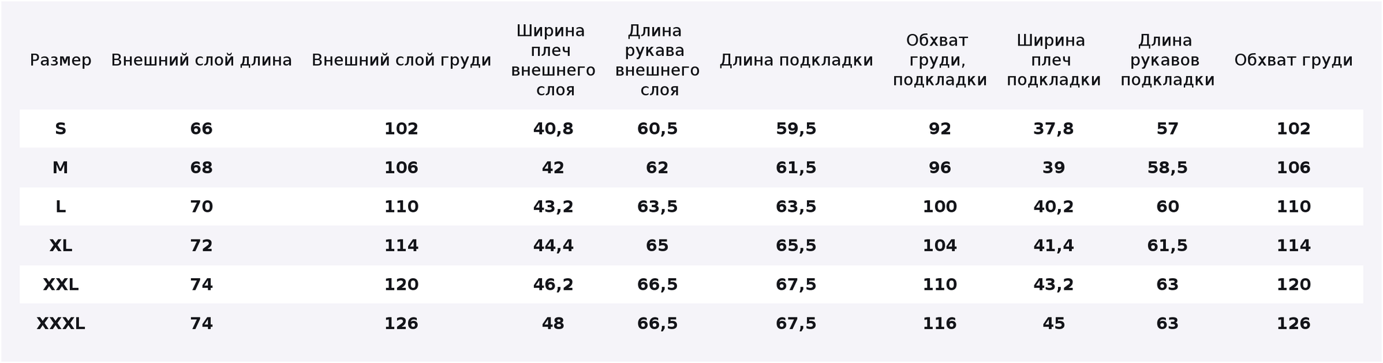 Куртка PELLIOT, размер L — фото 1
