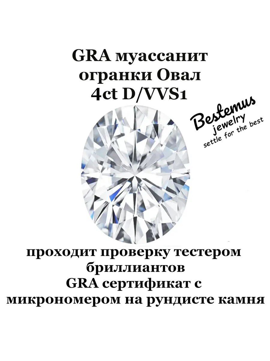Муассанит Овал Камень Отдельно 3ct Бриллиант CVD HPHT