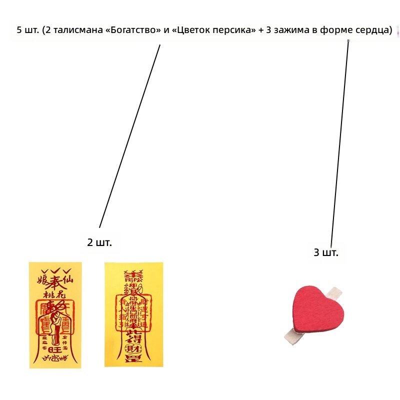 5 шт. (2 талисмана богатства и персикового цвета + 3 зажима-сердца), амулет для привлечения денег, традиционный фэн-шуй талисман удачи, для кошелька и чехла телефона