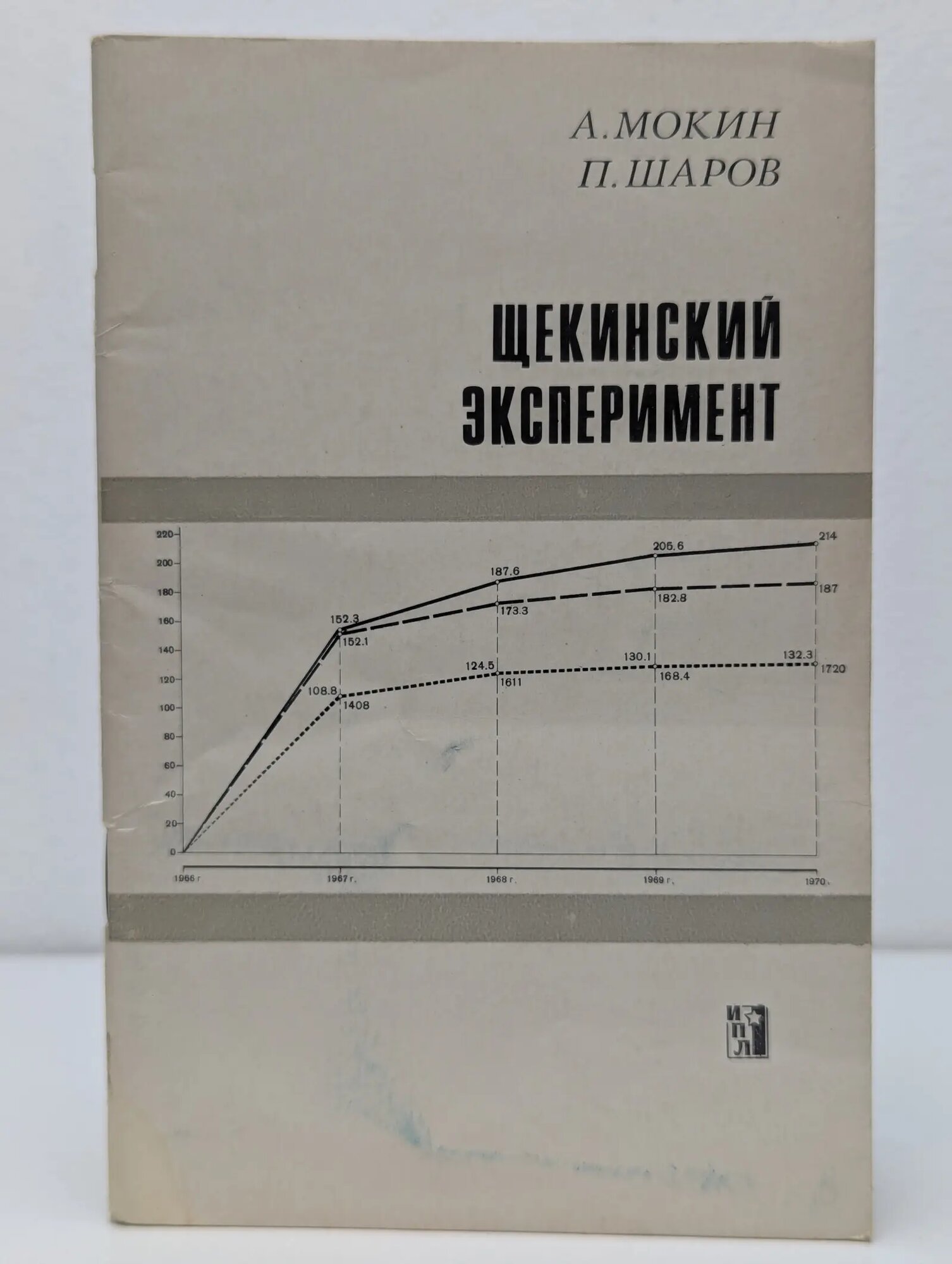 Щекинский эксперимент Мокин Анатолий Александрович, Шаров Петр Михайлович 1970