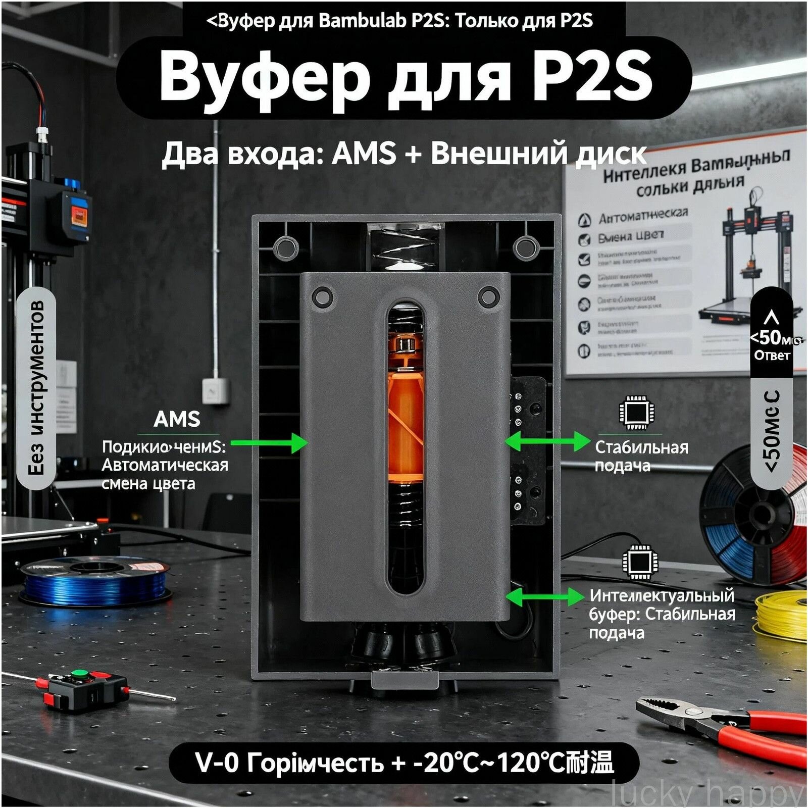 Быстросъемный буфер SA011 для подключения AMS к принтерам Bambu Lab P2/S с двойным входом обеспечивает качественную и надежную печать