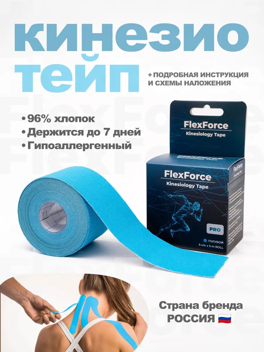 Кинезио тейп FlexForce 5 см × 5 м, спортивный тейп для тела, голубой
