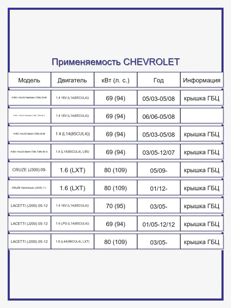 Прокладка крышки ГБЦ — фото 1