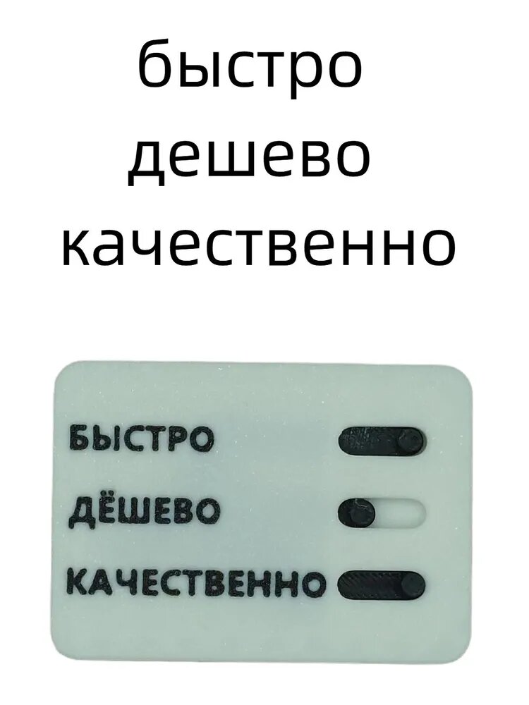 Интерактивная карточка "Быстро-Дёшево-Качественно"