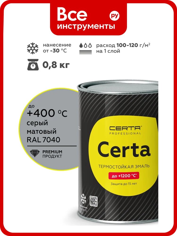 Термостойкая краска CERTA для металла, печей, мангалов, радиаторов, дымоходов, суппортов, до 400 градусов, серый