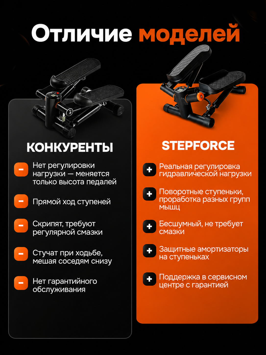 Степпер-тренажер, поворотный, с эспандерами, LED дисплей, нагрузка до 130кг — фото 1