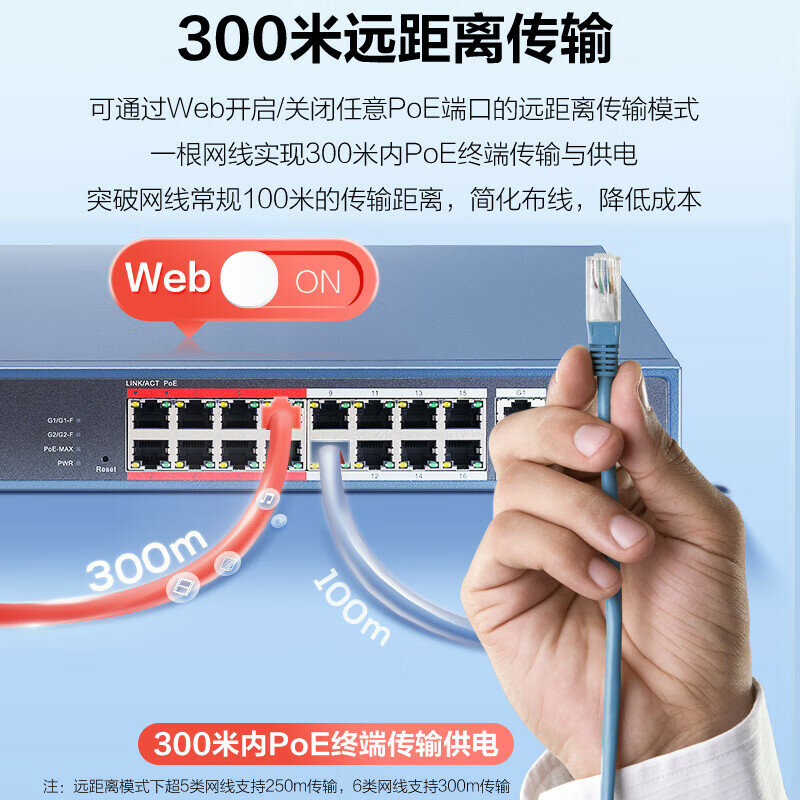 HIKVISION 18-портовый PoE коммутатор Gigabit передача 250 м дистанция VLAN поддержка 3E1318P-E Цвет：Bai Miao Yun Guan |