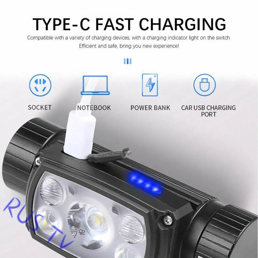 Налобный фонарь Wurkkos Wurkkos Induction Headlamp, 5 светодиодов, XHP50 H79D, 2000 Люмен, 10 Вт, 200 м, IPX8, Черный — фото 1