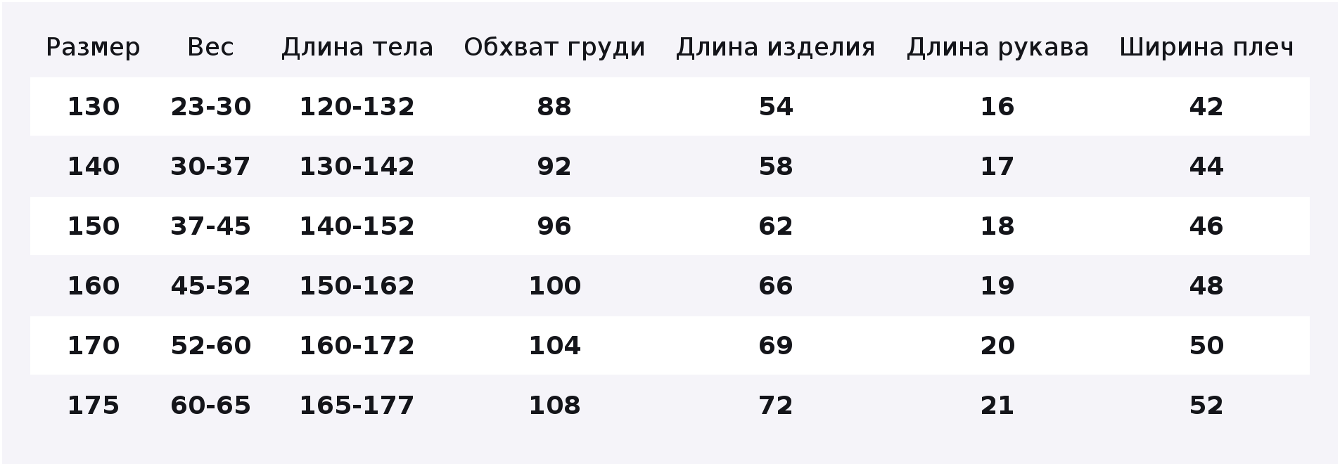 Майка JEEP, размер 140 — фото 1