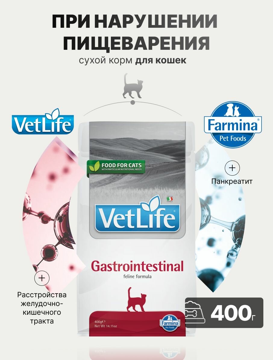 Сухой корм Vet Life КЭТ Гастроинтестинал, 400 г