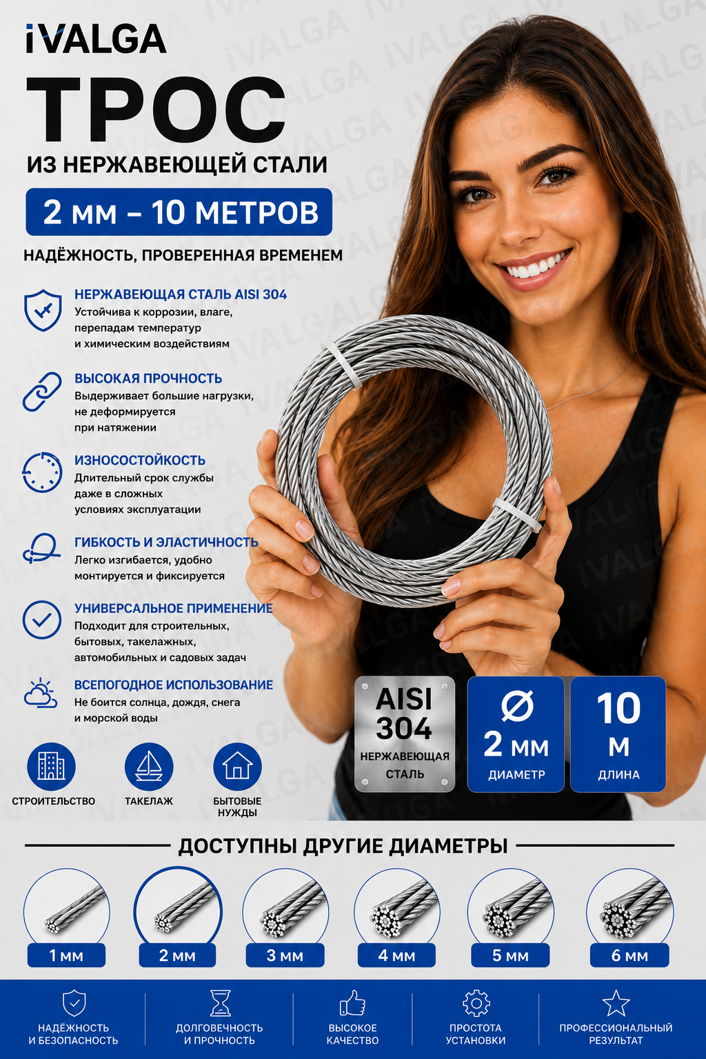 Трос из нержавеющей стали AISI304, диаметр 2мм, длина намотки-10м