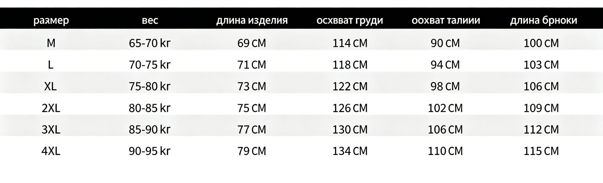 Костюм сварщика — фото 1