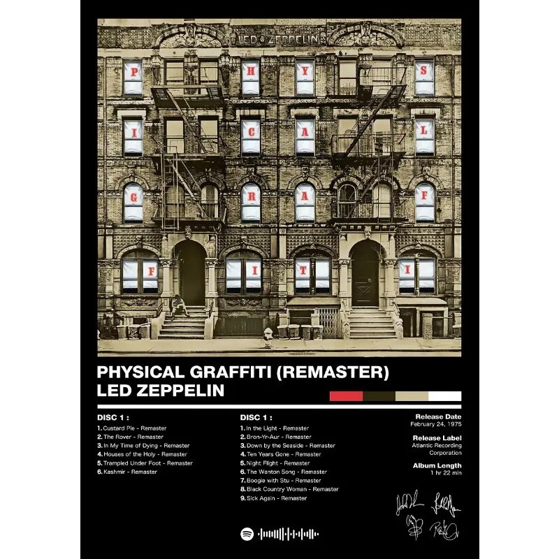 Винтажный постер Led Zeppelin на холсте 14, 30X42cm Unframed