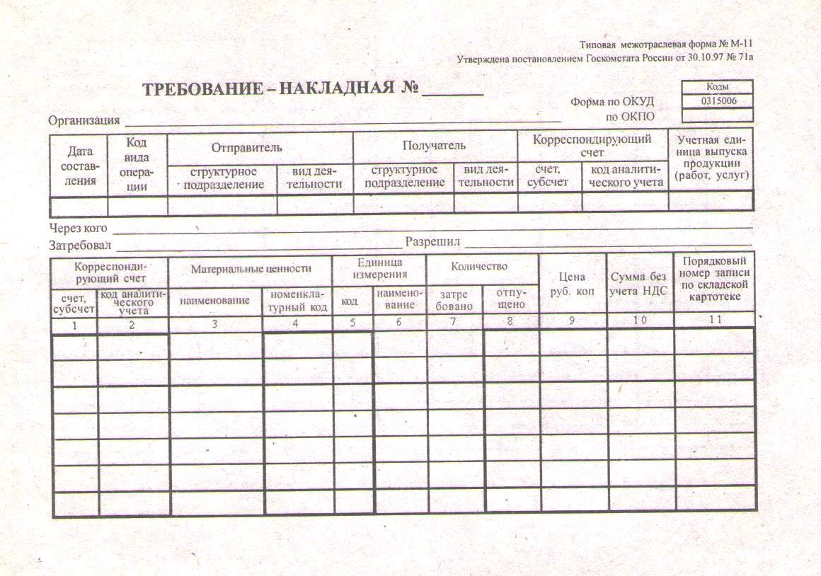 Требование-накладная. ф. М-11. (450 листов)