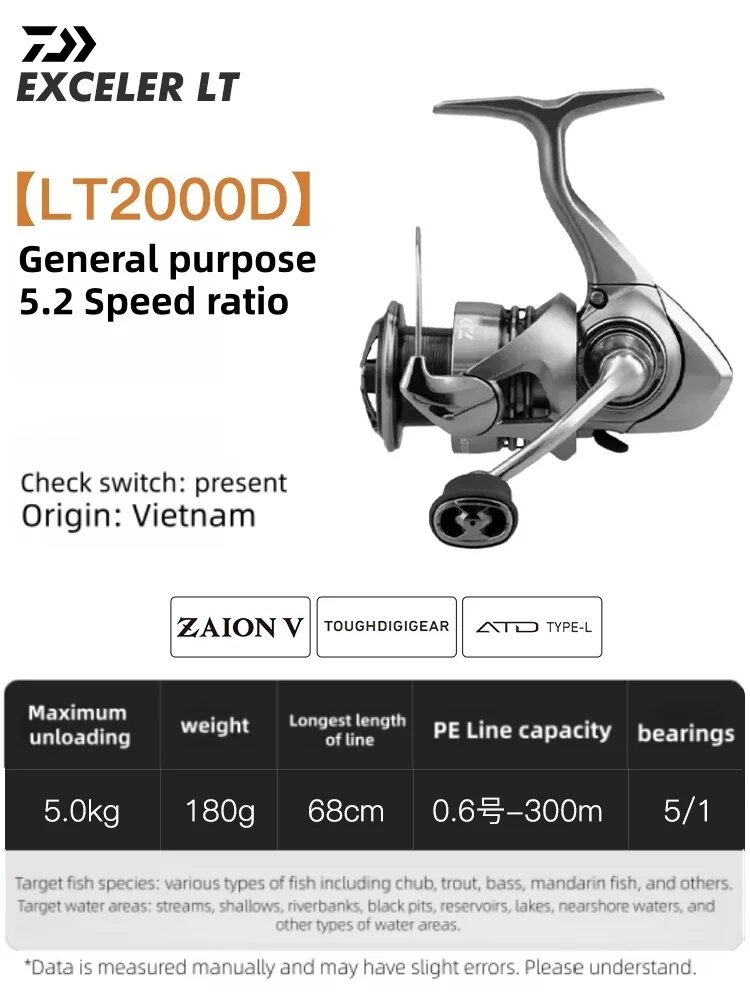 DAIWA 2023 EXCELER LT безынерционная катушка