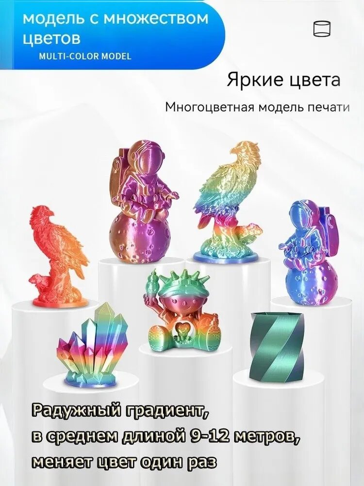 Проволока для 3D-моделирования PLA Candy радуга 1 кг для 3D принтера и 3Д ручки — фото 1