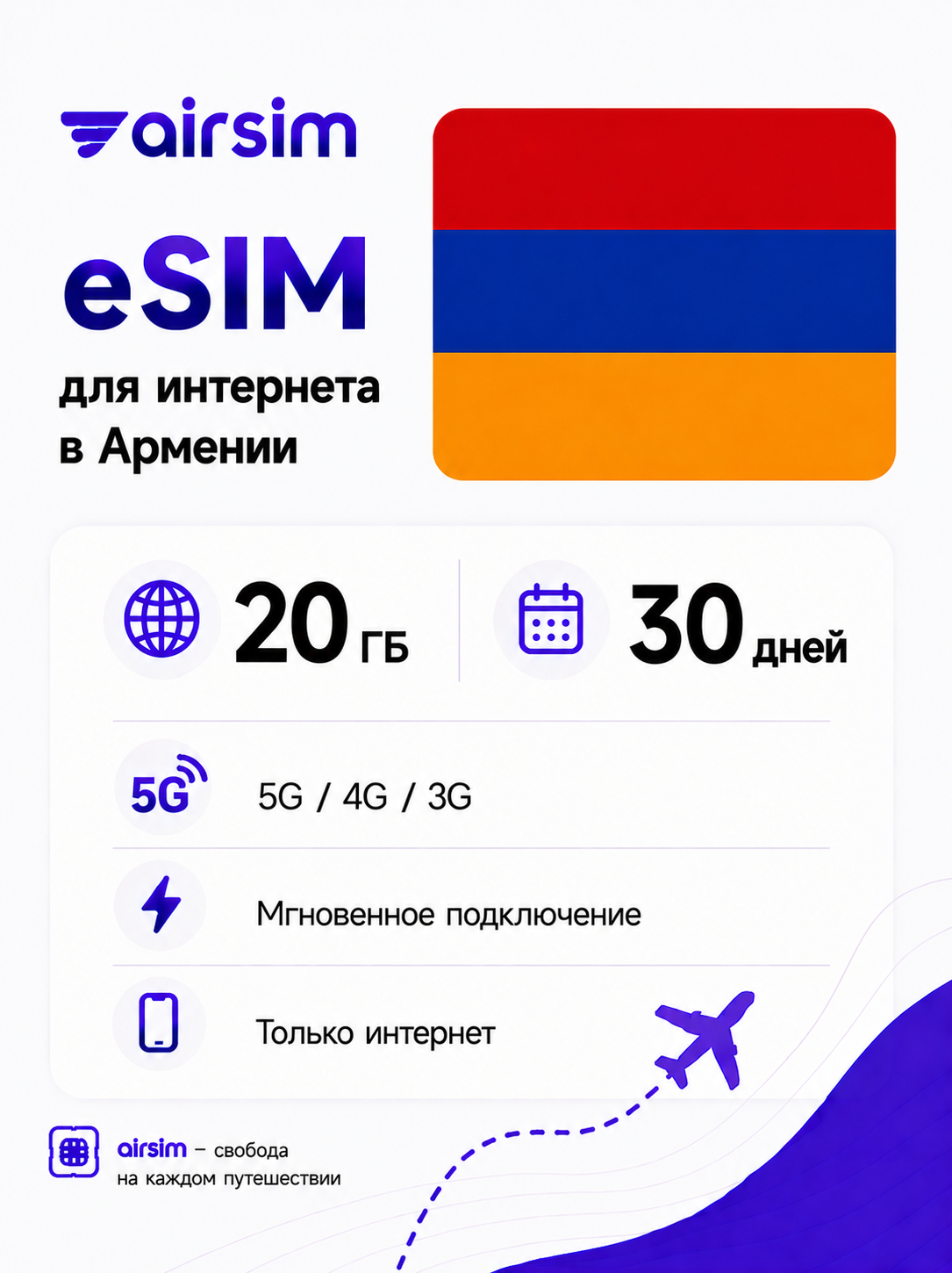 ESIM есим для интернета в Армении: 20 ГБ на 30 дней | Мгновенная активация |