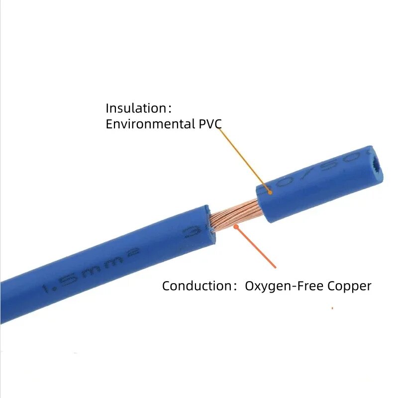 Медный провод RV Control Cable — фото 1