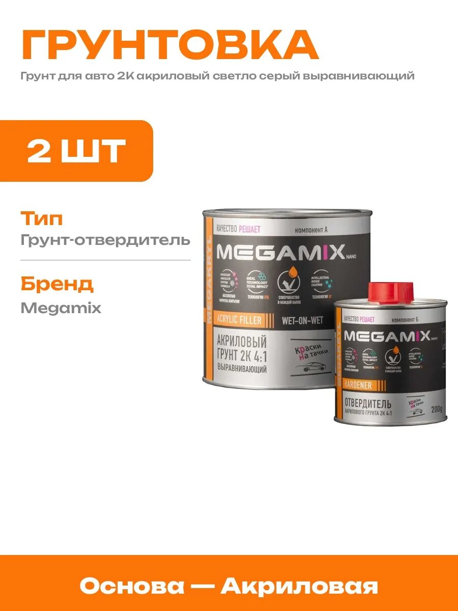 Грунтовка акриловая двухкомпонентная серая для кузова авто