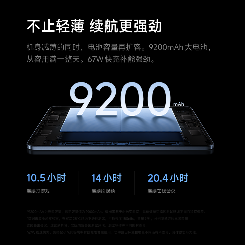 Xiaomi Pad 8 Pro 11,2-дюймовый экран 3.2K Snapdragon 8 Ultimate 12+256 ГБ бирюзовый Хранение：12+256 ГБПодходит