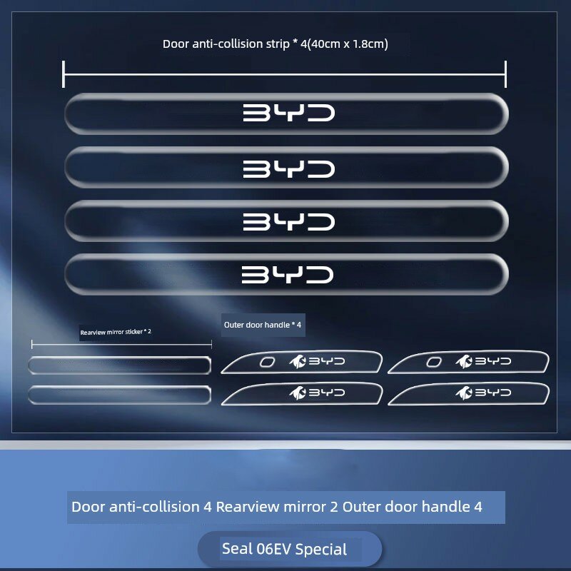 Пленка для дверных ручек 06 EV (длинные 4+короткие 2+внешние 4) - полная защита