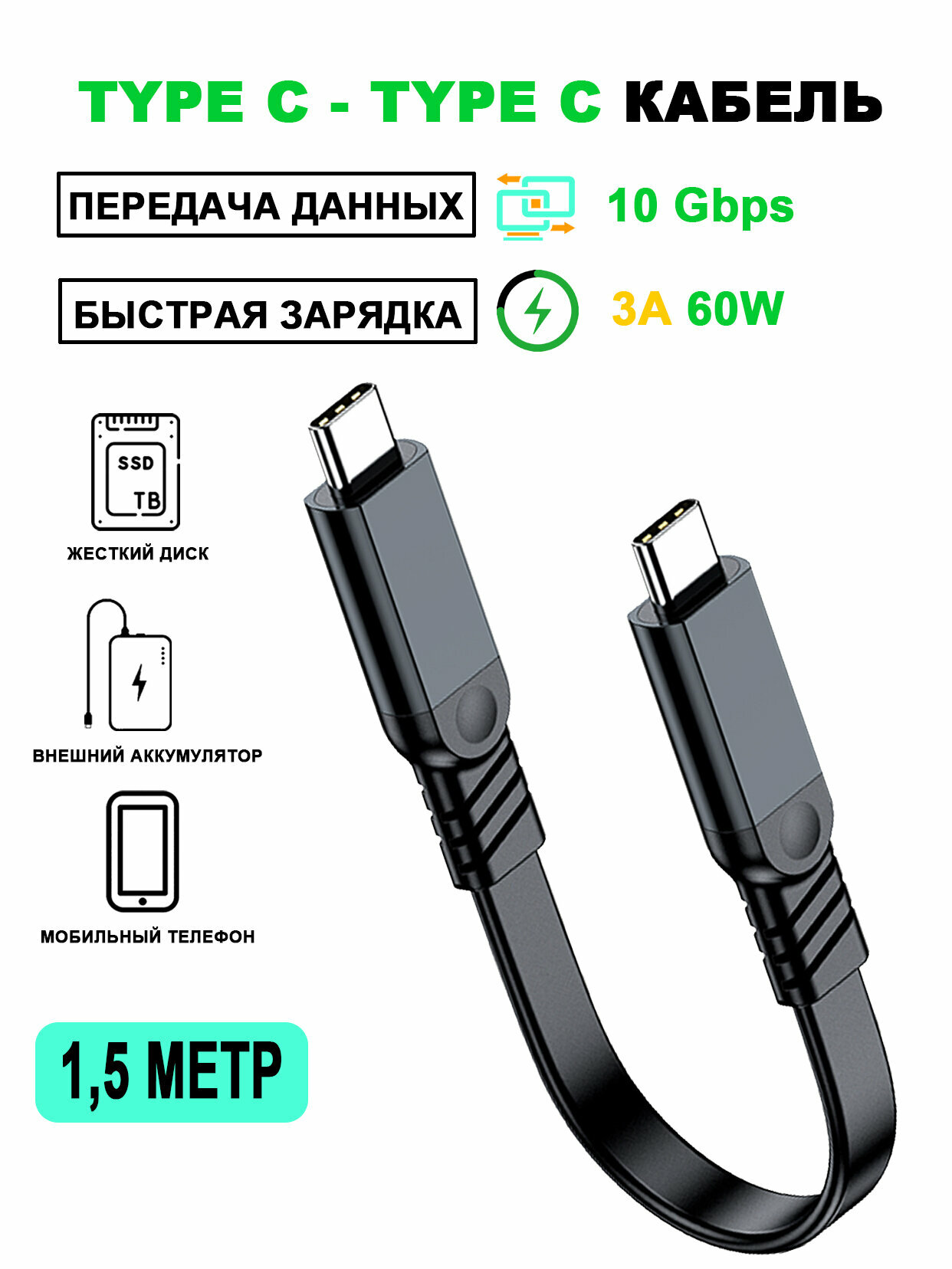 Type-C To Type-C кабель, 10 Гбит/с, 60Вт PD, плоский (Цвет товара: c-c 1.5m)