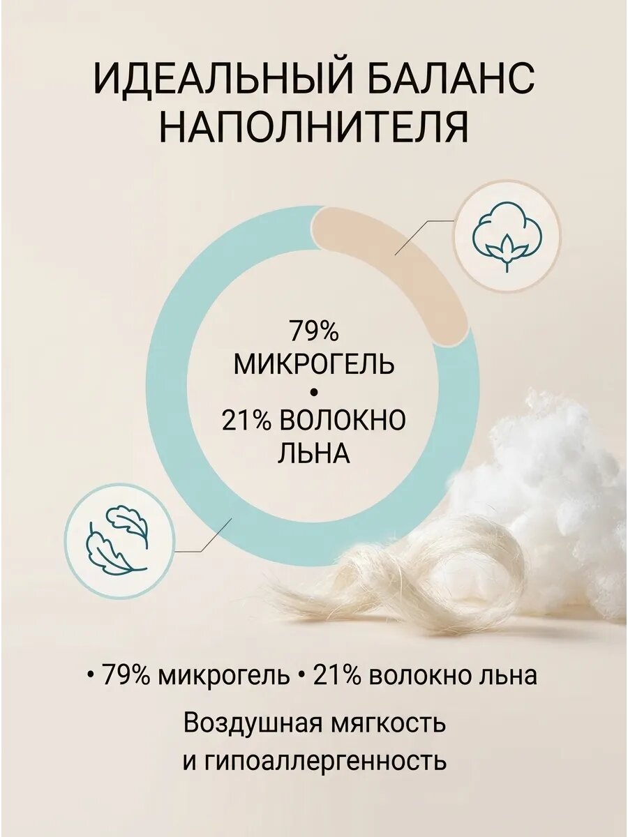 Постельное белье с готовым одеялом — фото 1