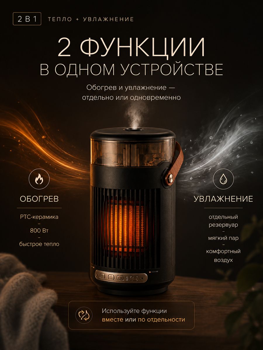 Тепловентилятор — фото 1