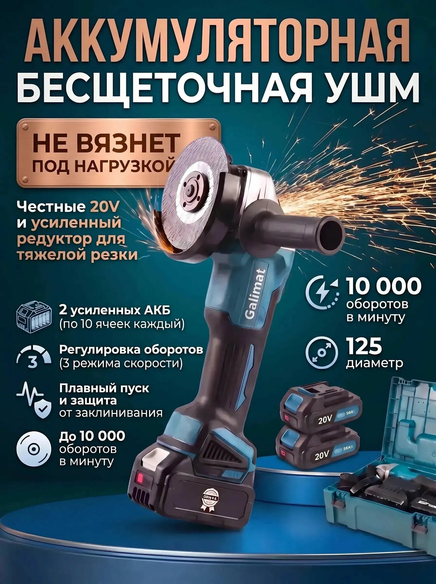 Болгарка аккумуляторная 125 бесщеточная, УШМ с регулировкой оборотов-ml