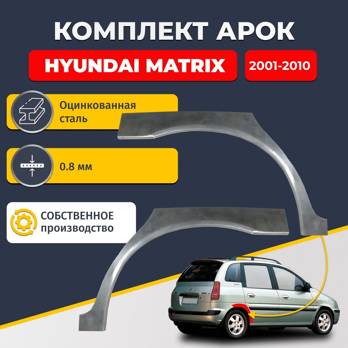 Hyundai Matrix 2001-2010 минивэн. Комплект задних арок 2шт (задние арки Хендай Матрикс). Оцинкованная сталь 0,8 мм.