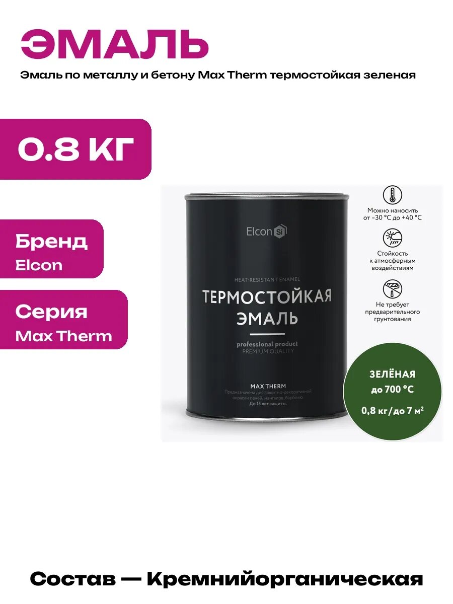Зеленая краска Max Therm для окраски суппортов термостойкая