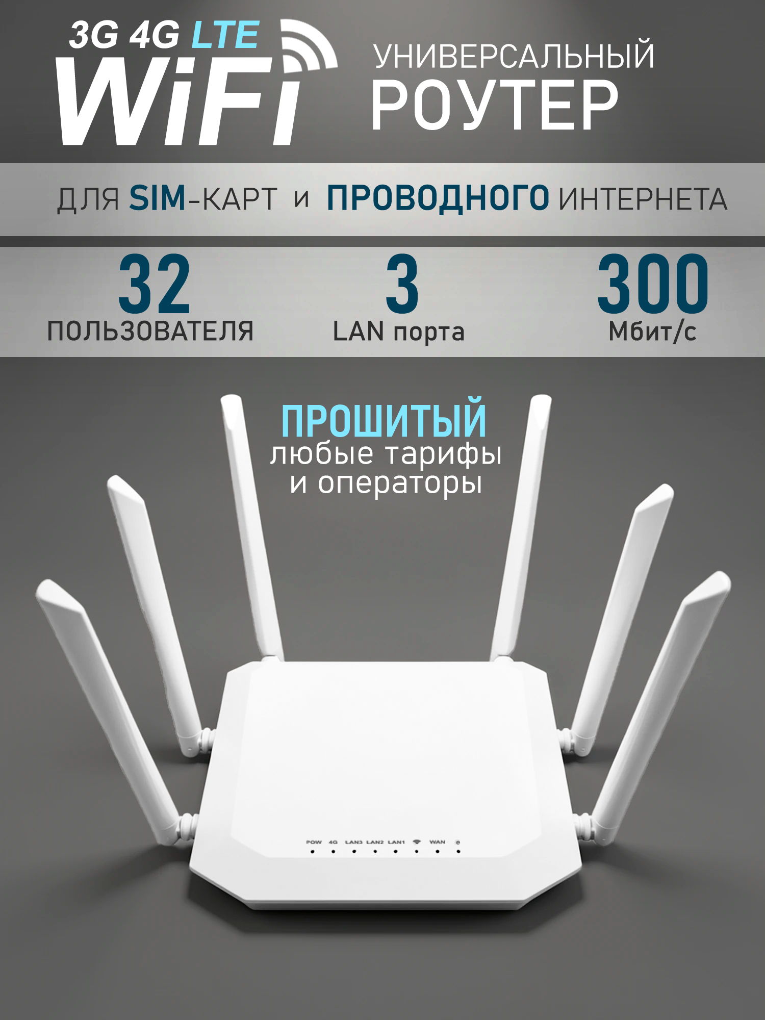 4G роутер Wi-Fi SF803W для сим-карт всех операторов, 32 пользователя, смена IMEI TTL, 4хRJ45, 6х5dbi антенны
