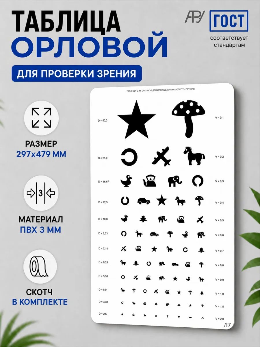 Таблица Орловой для проверки зрения для кабинета