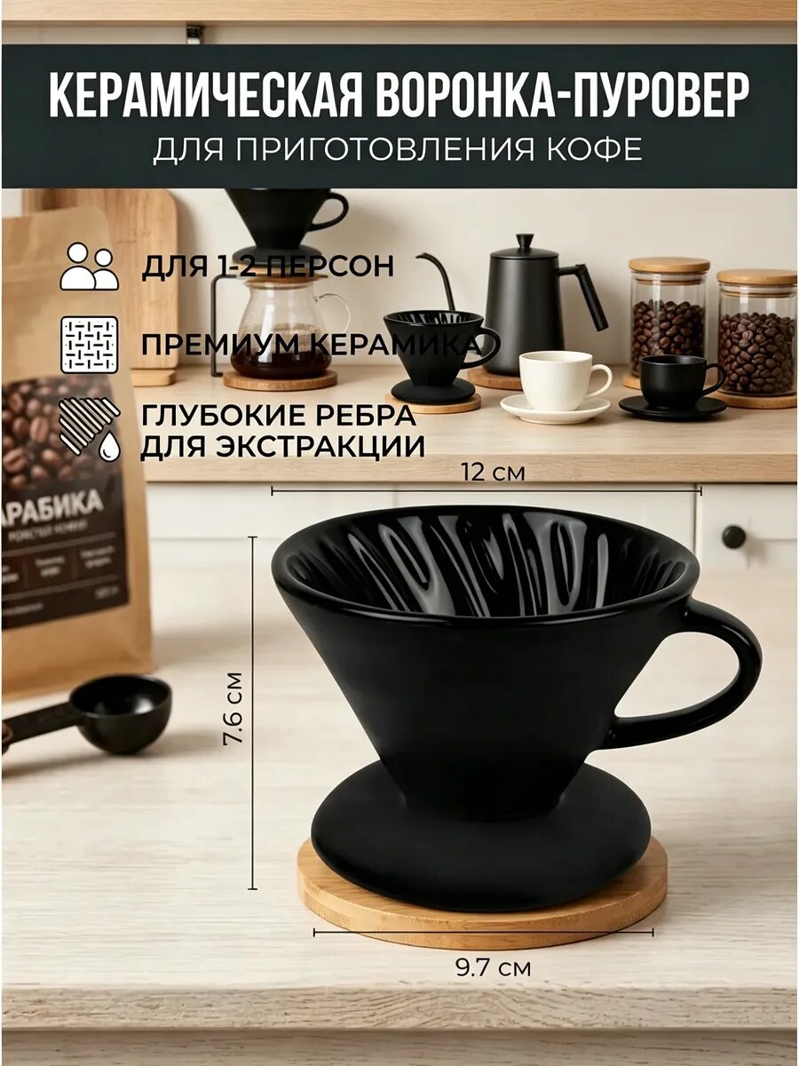 Воронка для кофе керамика