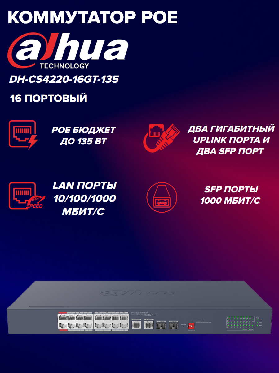 Коммутатор Dahua DH-CS4218-16ET-135 16-портовый с PoE и функцией облачного управления
