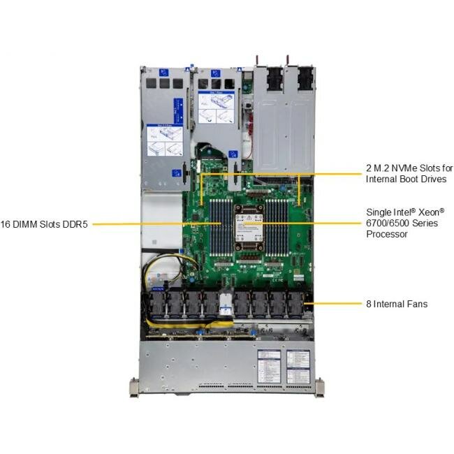 SuperMicro SYS-112H-TN — фото 1
