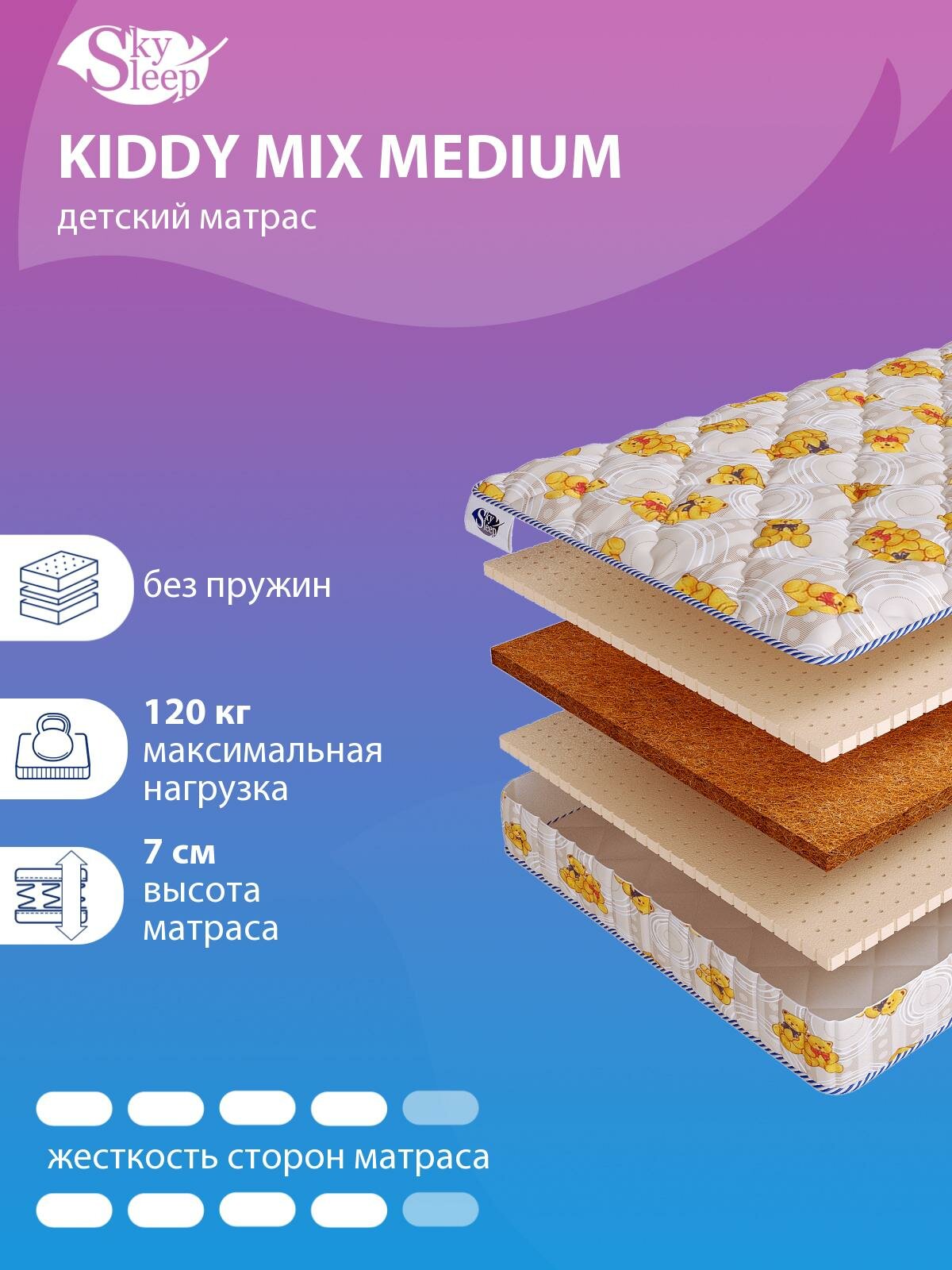 Детский беспружинный ортопедический матрас SkySleep KIDDY Mix Medium на кровать 95x186